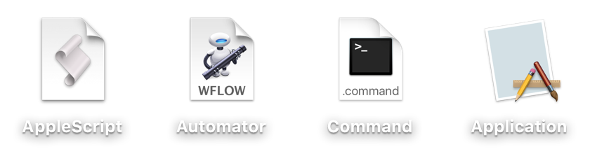 ActionShortcuts app for running scripts on Mac